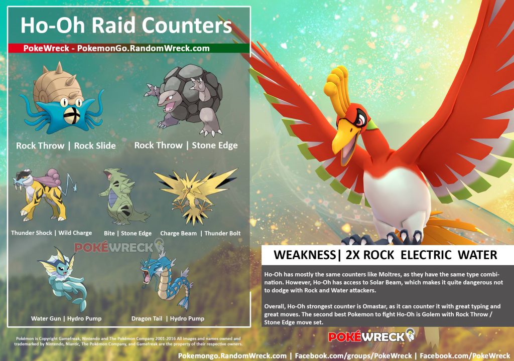New wave of EX Raid passes released : New Raiders Targeted | PokéWreck